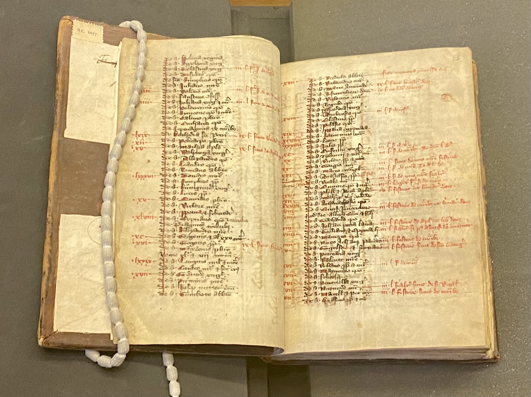 Palaeography 101: Understanding, Dismantling and Deciphering the Codex ...