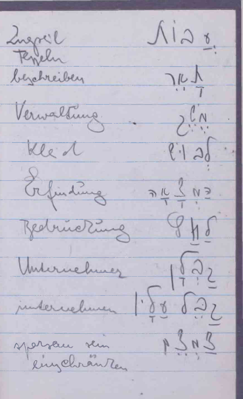 Inside the Archive of Franz Kafka: Reading MS Kafka 33 – History of the ...